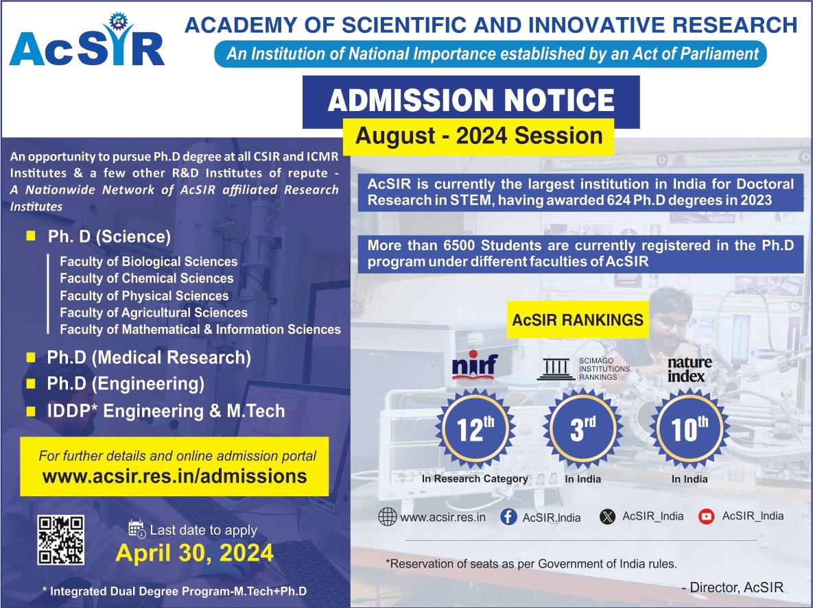 ICMR - RMRIMS